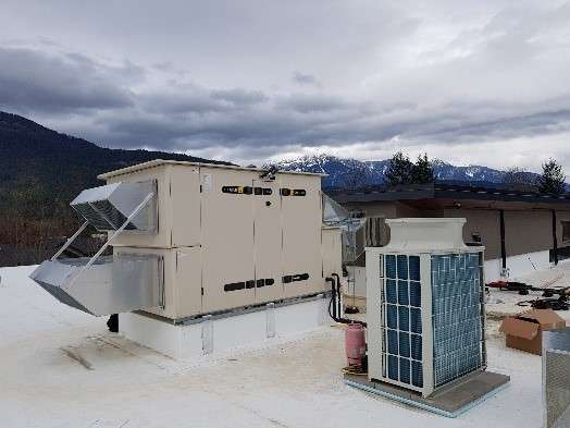 Dedicated Outdoor Air System (DOAS) HVAC Systems | VentPro - Building ...