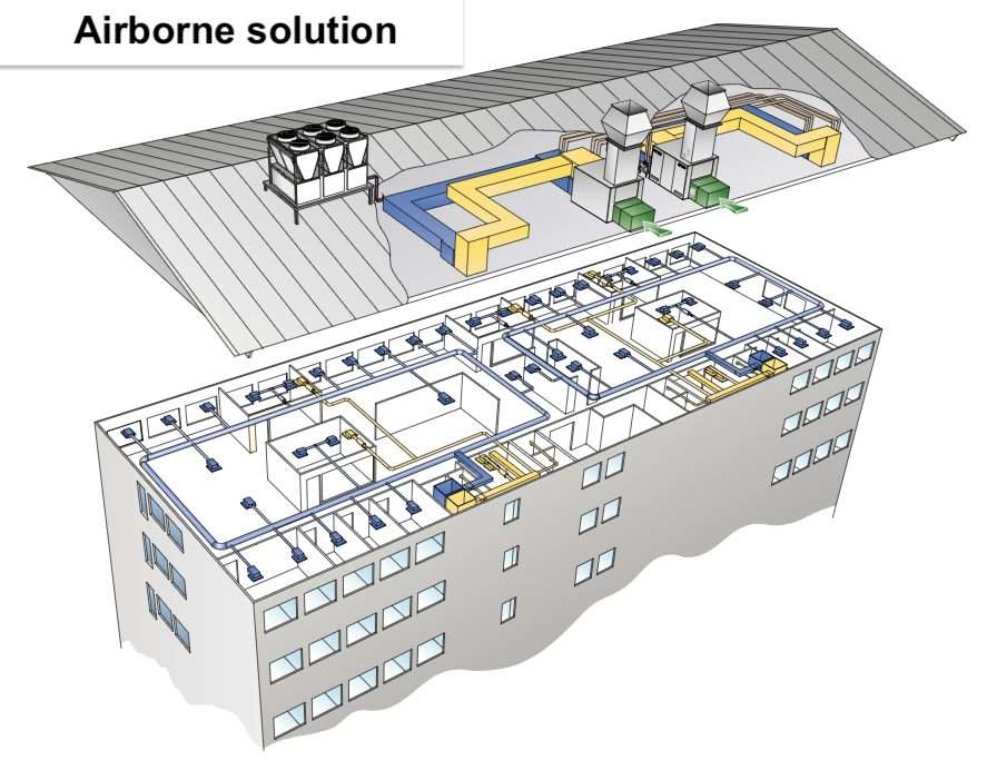Office | VentPro - Building Ventilation