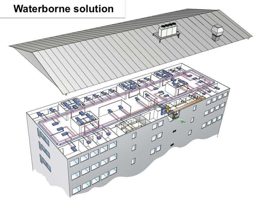 Office | VentPro - Building Ventilation